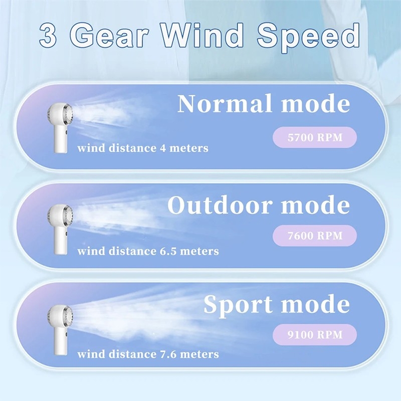 Typhoon Turbo Fan - Sagana International